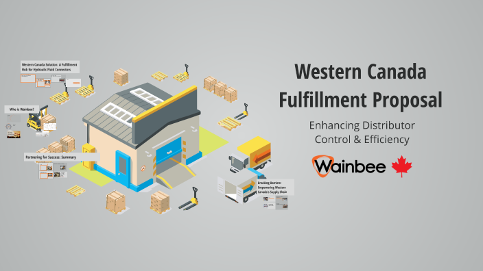 Western Canada Fulfillment Proposal by Wainbee Limited on Prezi