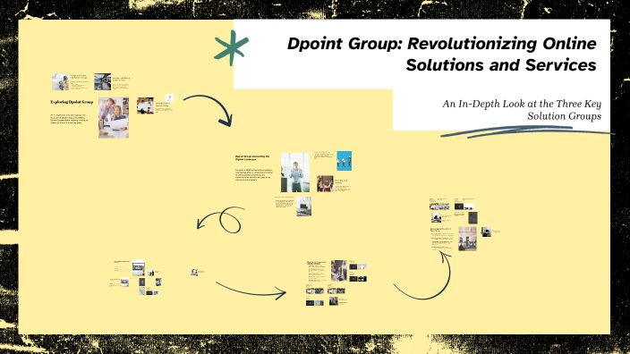 Dpoint Group: Revolutionizing Solutions by Liwe.dpoint on Prezi