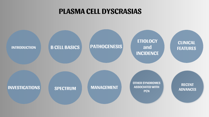 APPROACH TO PLASMA CELL DISORDERS by Mithil Jagannath on Prezi