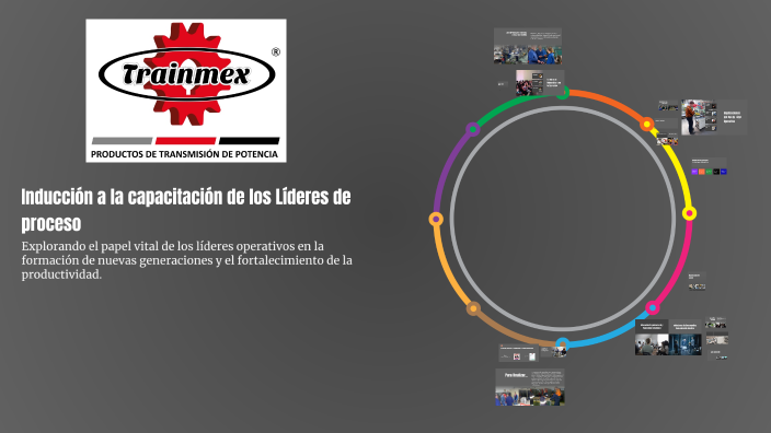 Inducción a la capacitación de los Líderes de proceso by Trainmex Recursos Humanos on Prezi