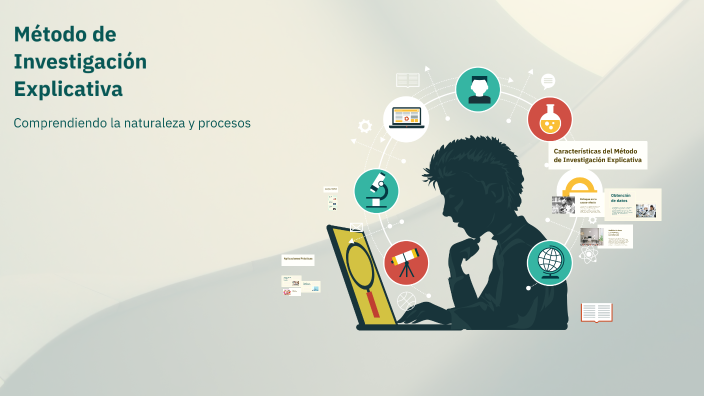 Método de Investigación Explicativa by Luis Soto on Prezi