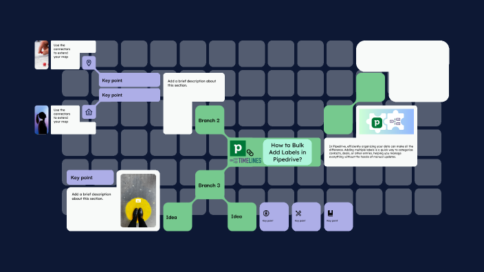 How to Bulk Add Labels in Pipedrive? by Johnson Gutierrez on Prezi
