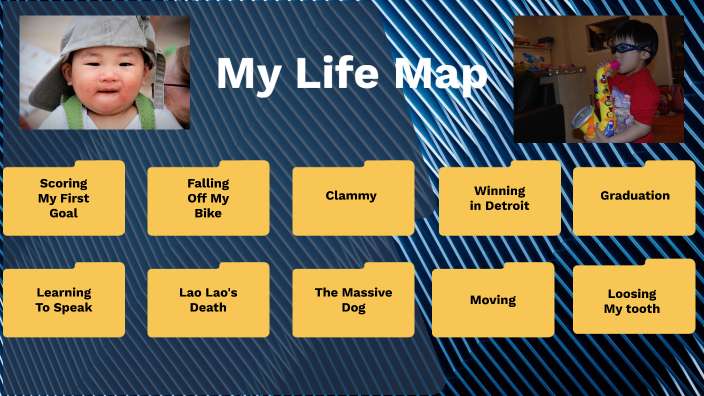 My Life Map by Alexander Chen on Prezi