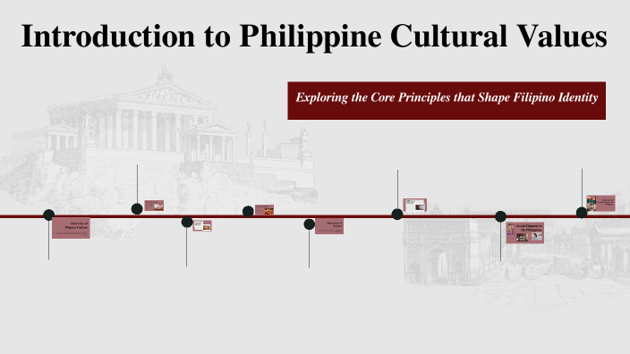 Introduction to Philippine Cultural Values by mia blaise cutab on Prezi