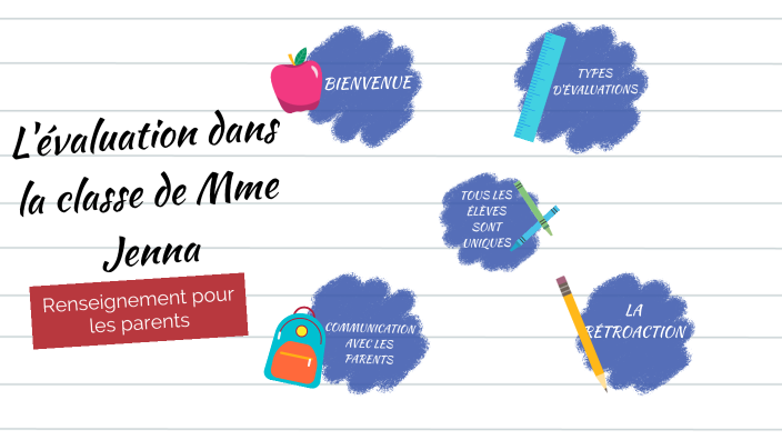 Conception de l'évaluation by Jenna Latimer on Prezi