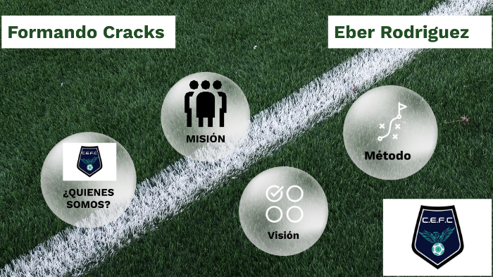 FORMANDO CRACKS by brandon candia bocangel on Prezi