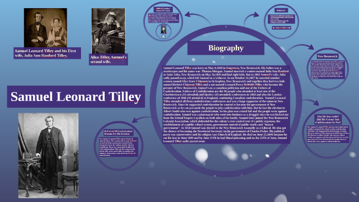 Samuel Leonard Tilley by Sofya Nabiyar on Prezi