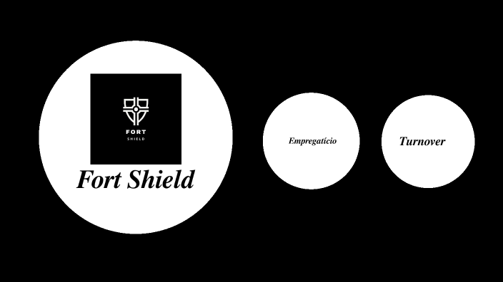 Fort Shield by Rerisu D. Jones on Prezi