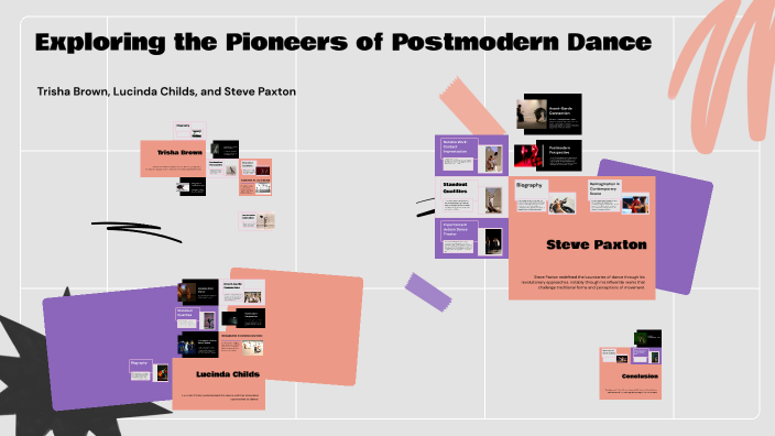 Exploring the Pioneers of Postmodern Dance by Shyann Everett on Prezi