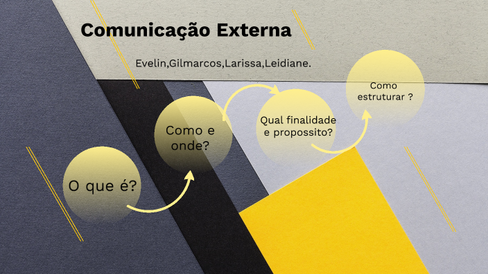 Comunicação Externa by Evelin Guimarães on Prezi