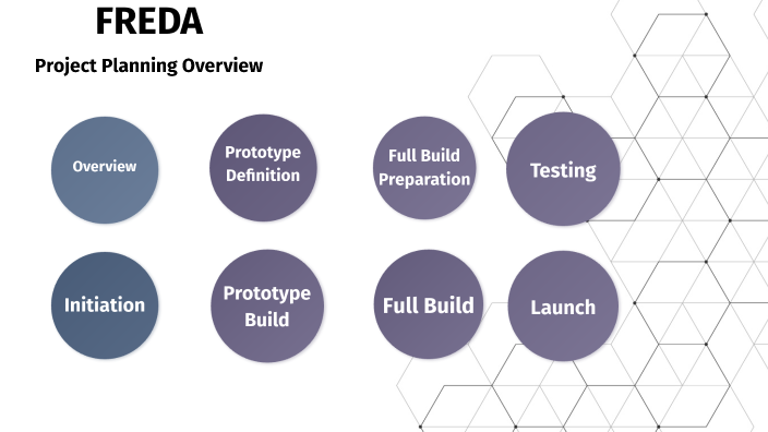 Freda Project Planning Overview by Shannon Oakley on Prezi