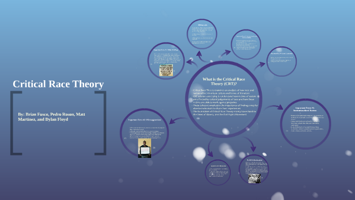 Critical Race Theory by Brian Fusco on Prezi