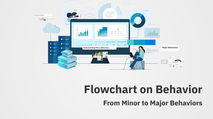 Flowchart on Behavior by Michelle Mintz on Prezi