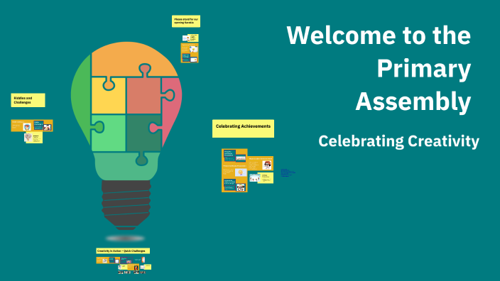 Creativity Assembly by Belinda Evans on Prezi