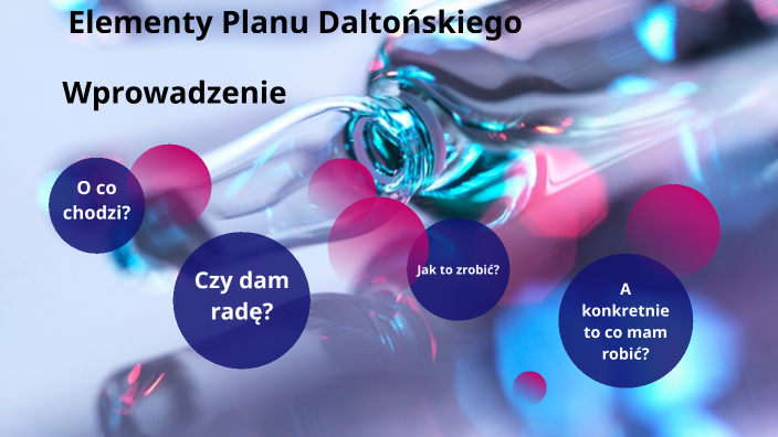 Elementy Planu Daltońskiego - wprowadzenie by Marta Strzelczyk on Prezi