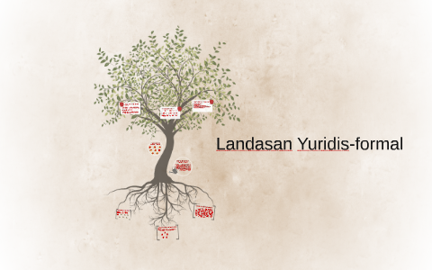Landasan Yuridis-formal by khairul bariah on Prezi