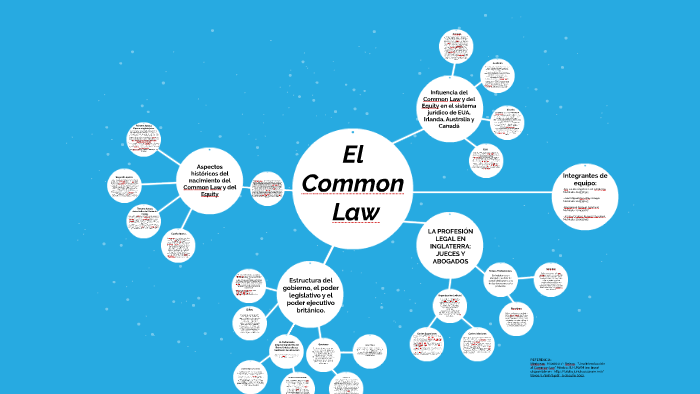 El Common Law by Emmanuel Ferman on Prezi