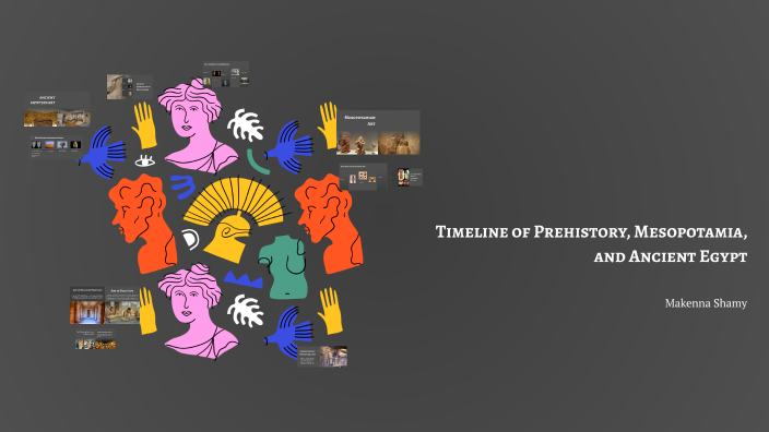 Timeline of Prehistory, Mesopotamia, and Ancient Egypt by Makenna Shamy ...