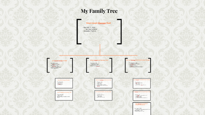 Robert Joseph Ellwanger (Dad) by Christina Ellwanger on Prezi