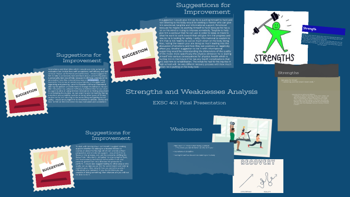 Strengths and Weaknesses Analysis by Rachel Gabrielle Griffith on Prezi