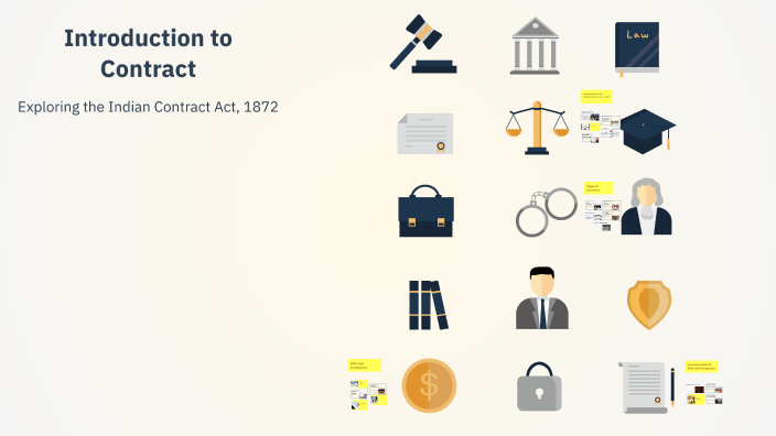 Introduction to Contract by Shanmugapriya B on Prezi