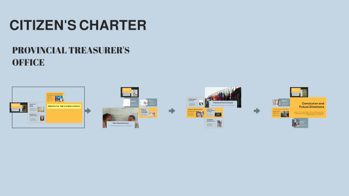 Flow Chart of Citizen Charter by Karen Michelle Basada-Cainto on Prezi