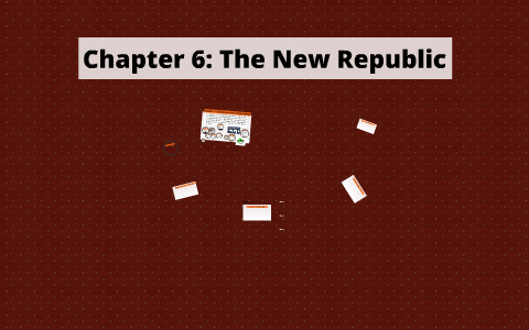 U.S. History - Unit 2, Chapter 6: The New Republic by Zach White on Prezi