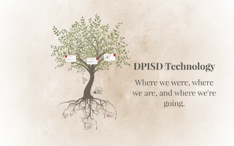 DPISD Technology by on Prezi