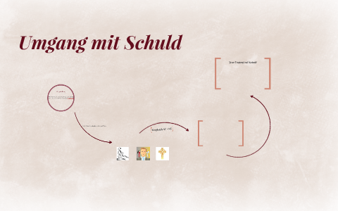 Umgang mit Schuld by Cyra Schmitteckert on Prezi