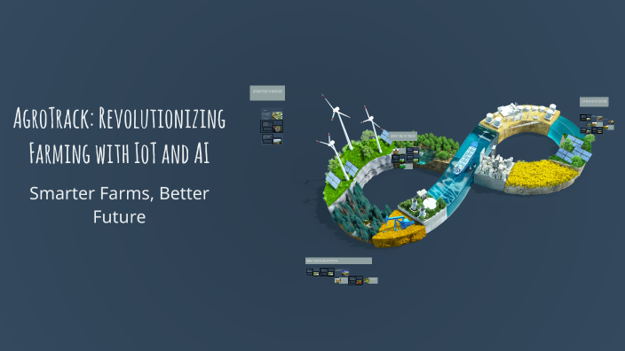 AgroTrack: Revolutionizing Farming with IoT and AI by Harish Kumar on Prezi