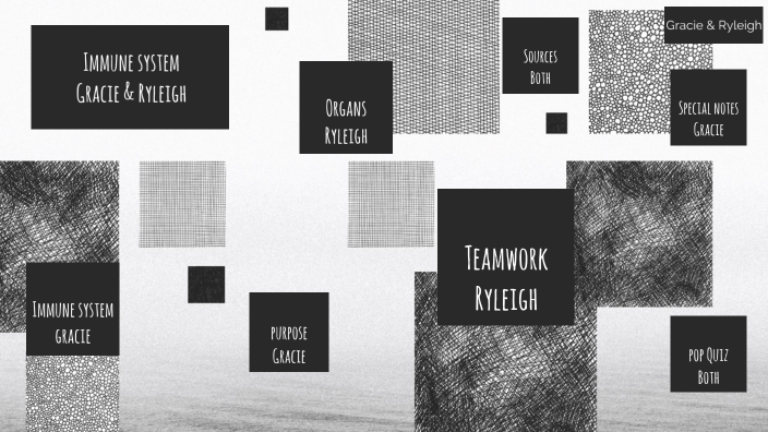 Immune system by Ryleigh Williams on Prezi