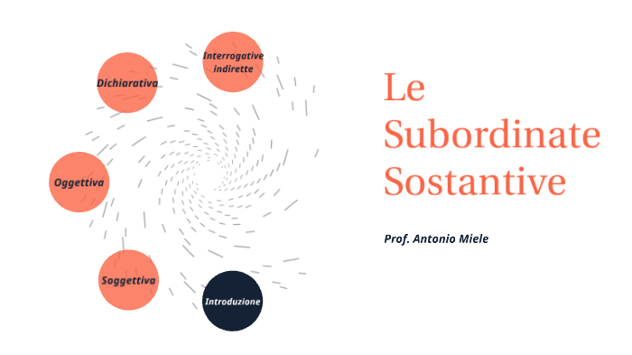 Le Subordinate Sostantive by Prof. Antonello Miele on Prezi