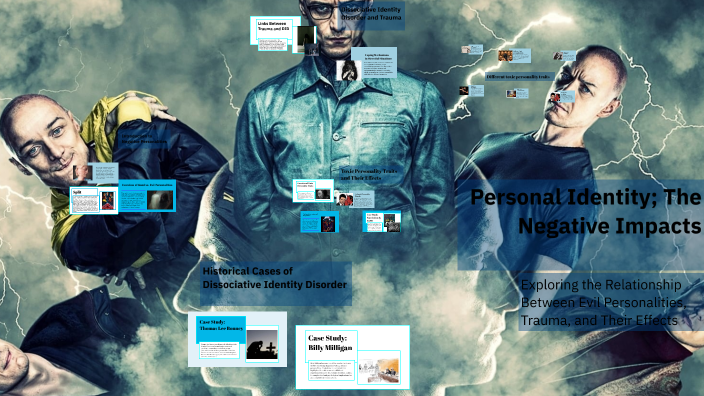The Impact of Negative Personalities on Personal Identity by Datmystery ...