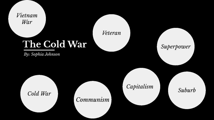 Cold War Warm Kitchens by Sophia Johnson on Prezi