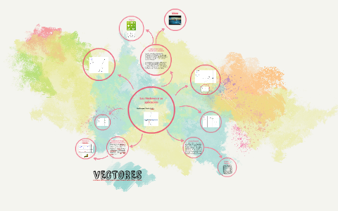 vECTORES by Cesar Jarrin on Prezi