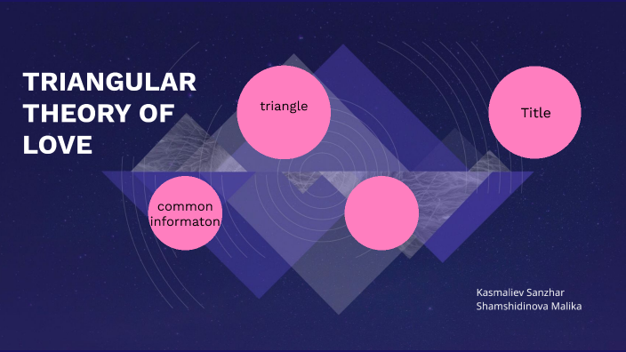 Triangular Theory Of Love By Kasmalev Sanzhar On Prezi