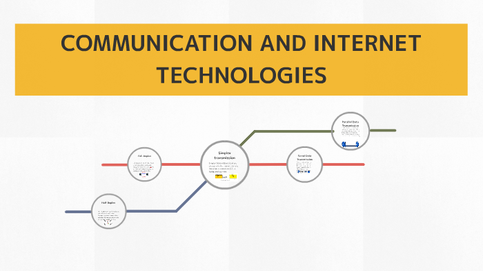 COMMUNICATION AND INTERNET TECHNOLOGIES by Morgan Gibbs on Prezi