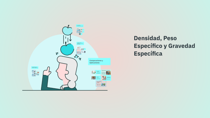 Densidad, Peso Específico y Gravedad Específica by Fernando Oseguera on ...