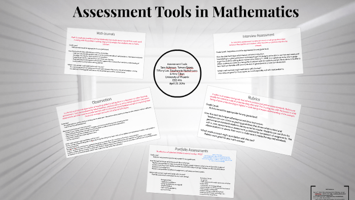 Assessment Tools in Mathematics by Tiffany Lee on Prezi