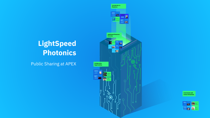 LightSpeed Photonics by phani bhushan on Prezi