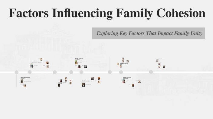 Factors Influencing Family Cohesion by amna alzeyoudi on Prezi
