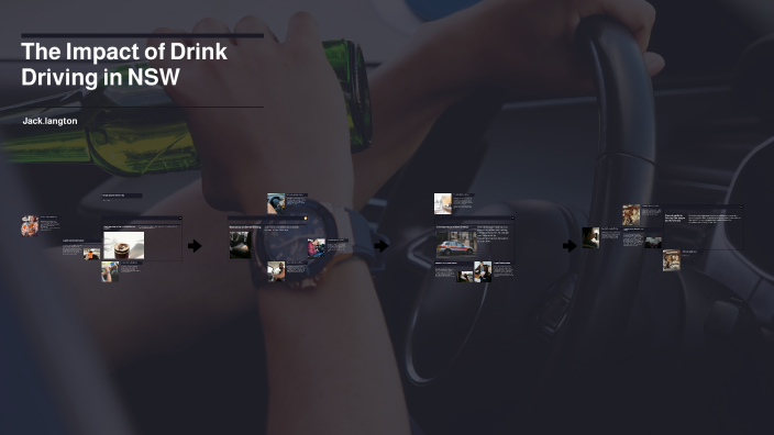 The Impact of Drink Driving by jack.langton by jack langton on Prezi