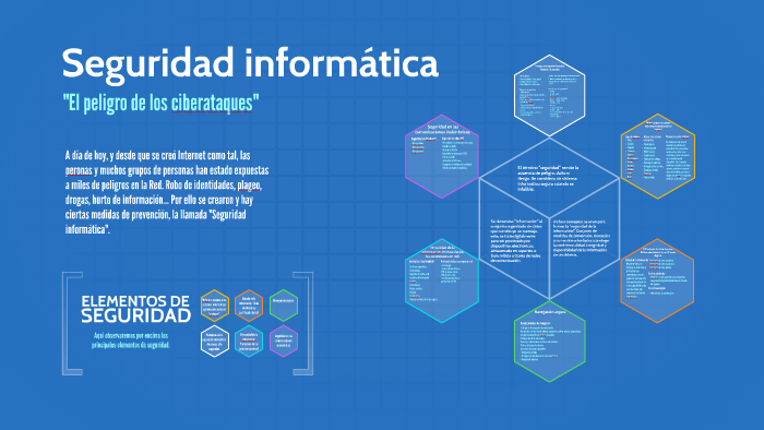 Seguridad informática by Luis Carlos Eras Segura on Prezi