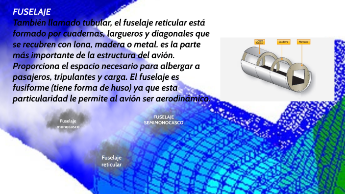 ESTRUCTURAS AERONAUTICAS by jeimy garcia on Prezi