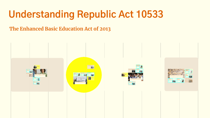 Understanding Republic Act 10533 by Jan Marie Gamao on Prezi