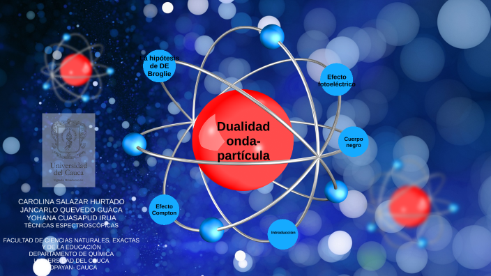 Dualidad Onda-Partícula by Carolina Salazar Hurtado on Prezi