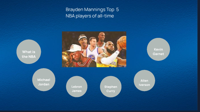 Top 5 NBA players of all-time by Brayden Manning on Prezi