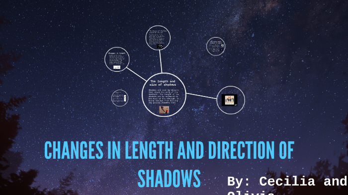 CHANGES IN LENGTH AND DIRECTION OF SHADOWS by on Prezi