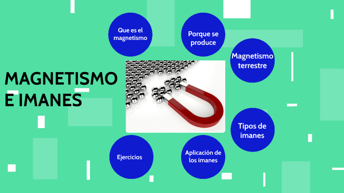 Magnetismo y tipos de imanes by Luis Megias Muñoz on Prezi