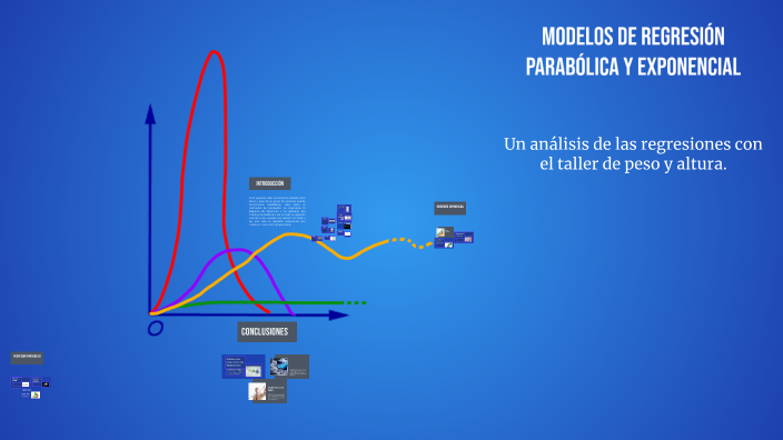 Regresión Parabólica y Regresión Exponencial by Fernanda Santamaria on ...